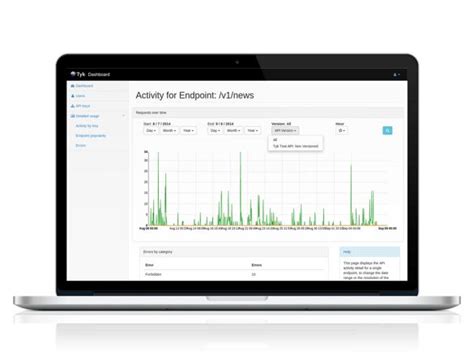 Tyk Open Source Api Gateway And Api Management Platform