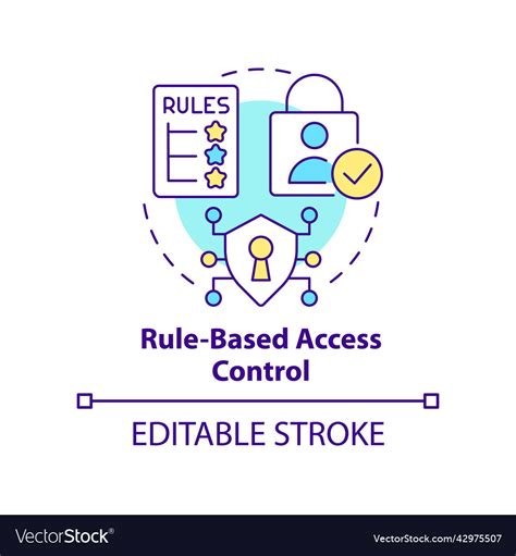 Rule Based Access Control Concept Icon Royalty Free Vector