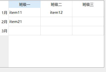 Qt QListViewQListWidgetQTableViewQTableWidget的使用示例及区别 qlistview 函数 CSDN博客