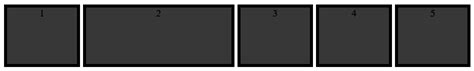 CSS Grid Tutorial With Examples IONOS