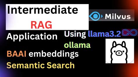 Techcodio L Educational Platform Techcodio • Instagram Photos And Videos