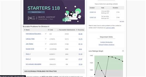 Day 75hardchallenge 100daysofcode Coding Dsa Webdevelopment