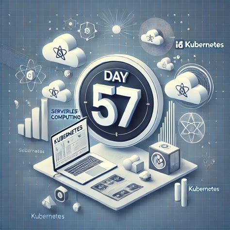 Day 57 The Future Of Serverless On Kubernetes Exploring Knative And