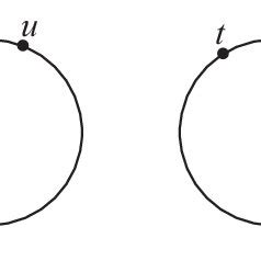 Points In The Proof Of Theorem Download Scientific Diagram