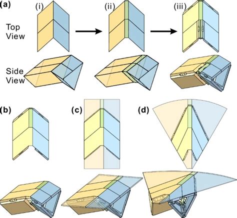 Origami Meets 3d Printing Breakthrough In Seamless Deployable Structures