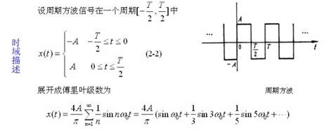 动态信号分析 动态信号处理 模态分析 动态数据采集