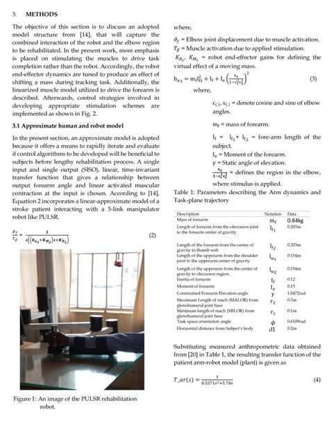 A Simulation Study Of Functional Electrical Stimulation For An Upper Limb Rehabilitation Robot