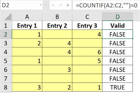 Make Sure All Input Cells Have An Entry In Excel A4 Accounting