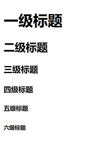 前端web入门 html day01 html入门 csdn博客