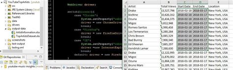 samadhan dilip sonwane on linkedin creating datasets using selenium