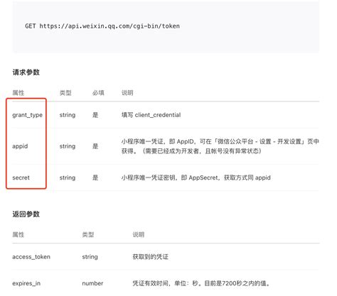 微信小程序手机号授权登录 微信手机号授权登录代码 csdn博客