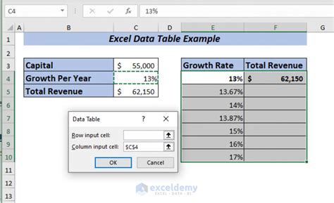 Example Of Excel Data Table 6 Criteria Exceldemy