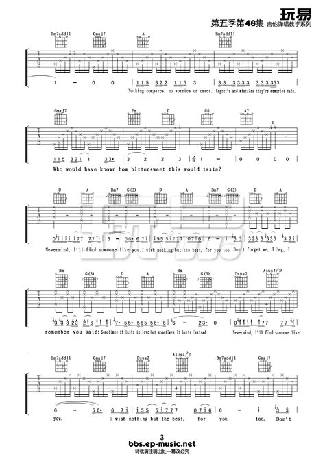 Someone Like You（玩易男生版） Adele阿黛尔·阿德金斯 吉他谱张艺编配卢家兴制谱 嗨吉他