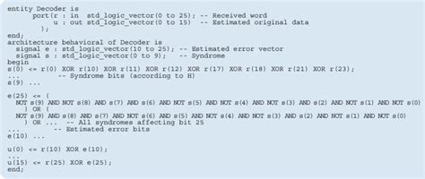 excerpt of the vhdl implementation for the 26 16 low redundancy and