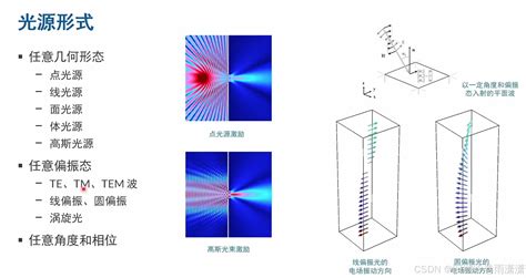 comsol波动光学学习笔记1 csdn博客