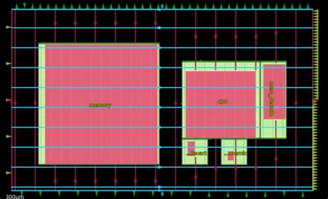 RISC V Based SoC Design With Open Source Openlane IC Design Tool Mehmet Burak Aykenar