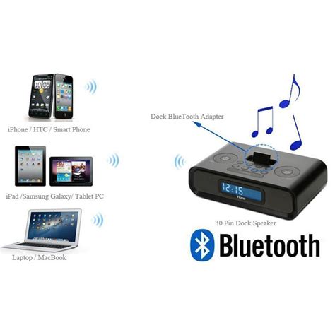 Pin Bluetooth Audio Receiver Adapter For Dock Car Stereo