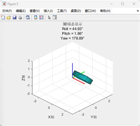 基于matlab的9轴imu传感器姿态解算系统研究与实现 csdn博客