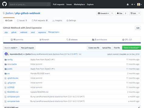 Php Github Webhook Jonathan Beliën