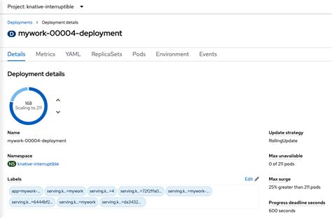 Running Knative Services On Aws Spot Instances Denilsons Corner