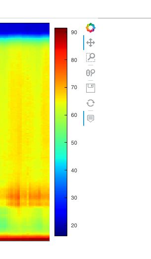Customization To The Save Button Of Holoview Graph Hvplot Holoviz
