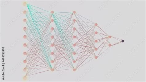 AI Neural Network Machine Learning System Modeled After The Structure And Function Of The Human