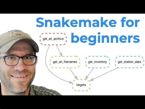 An Introduction To Snakemake Tutorial For Beginners Cc Youtube