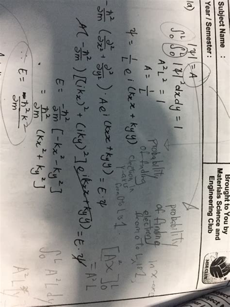 Solved All Questions Carry Equal Marks This Is A Chegg Com