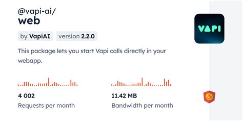 Vapi Aiweb Cdn By Jsdelivr A Cdn For Npm And Github