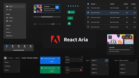 React Ui Component Libraries In 2025