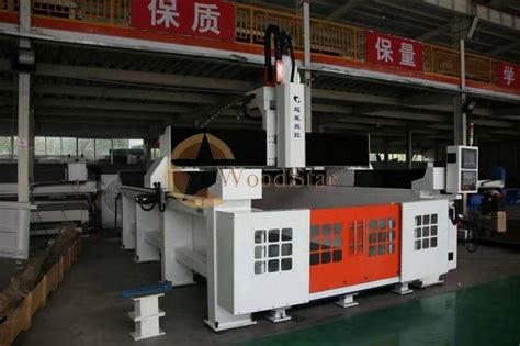 CNC Patterns Computer Numerical Control Patterns Latest Price Manufacturers Suppliers