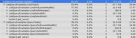GroZZleR S Game Development Corner Animation Curve Tutorial
