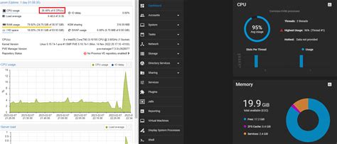 High CPU Usage TrueNAS Community
