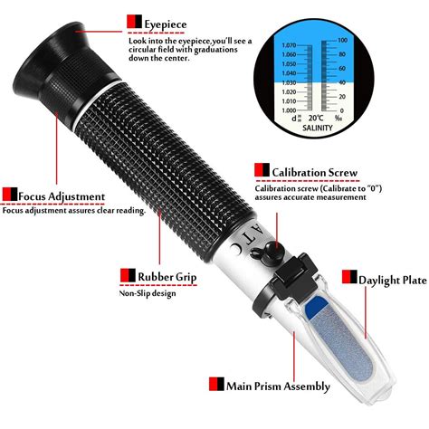 V Resourcing Seawater Salinity Refractometer With Automatic Temperature