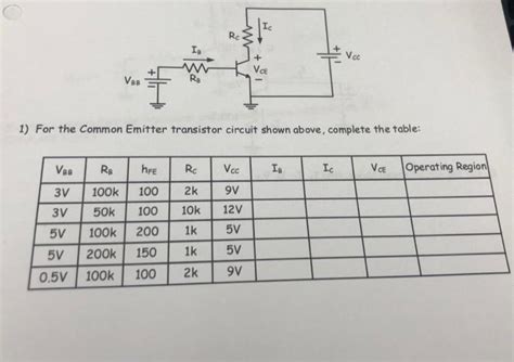 Solved 1 For The Common Emitter Transistor Circuit Shown