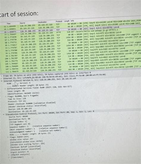 solved which link layer protocol is used here select