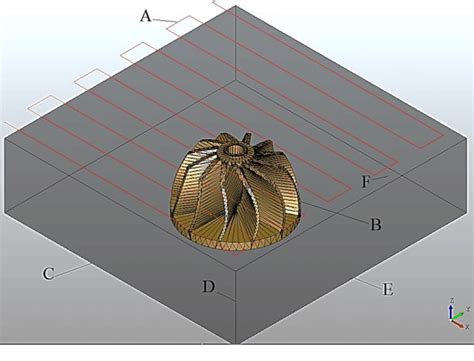 Top Layer Raster A Trajectory B Cad Model C Bed Length D Bed