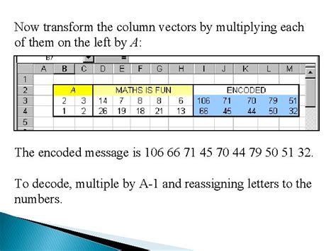 Identity Inverse Matrices Section 4 7 Identity Matrices