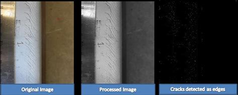 Edge Detection Algorithm Applied To Magnetic Particle Images Download