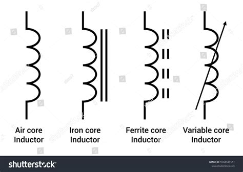 Inductor Symbols And Meanings