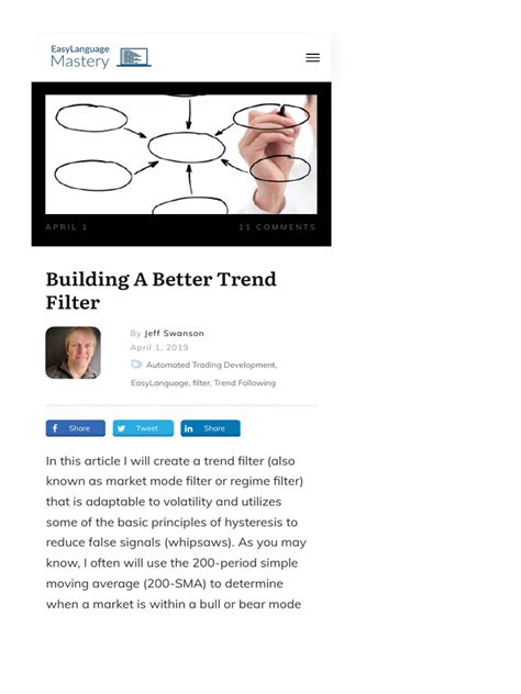 Building A Better Trend Filter Helping You Master Easylanguage Pdf Thermostat Market Trend