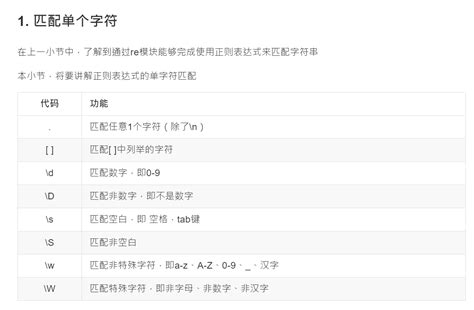 正则表达式 火焰马 博客园