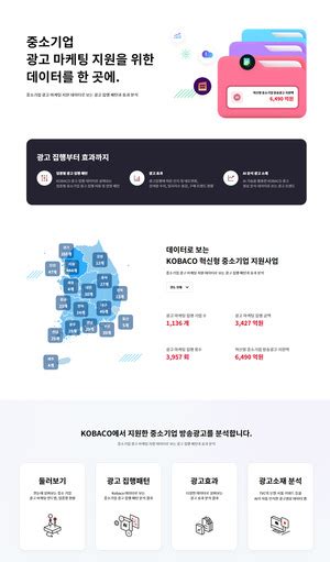 중소기업 광고마케팅 데이터 광장 열린다