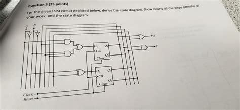 solved question 3 25 ﻿points for the given fsm circuit