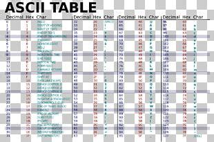 Ascii Table PNG Images Ascii Table Transparent Background PNG