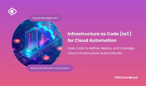 7 Key Benefits Of Cloud Automation With Infrastructure As Code