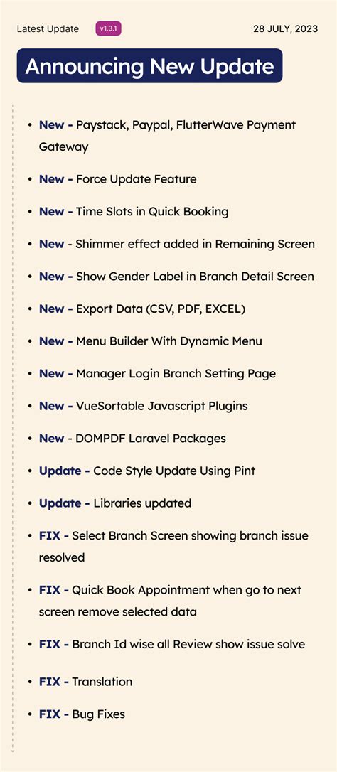 Powerful Flutter Solution For Salon And Spa Business By Frezka Buy