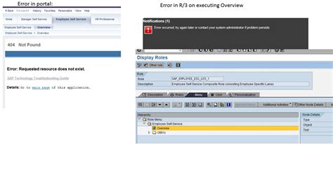 Solved System Alias For Embedded Gateway In Ess Landing P Sap