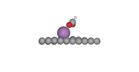 Vibrational Analysis Ritums Page
