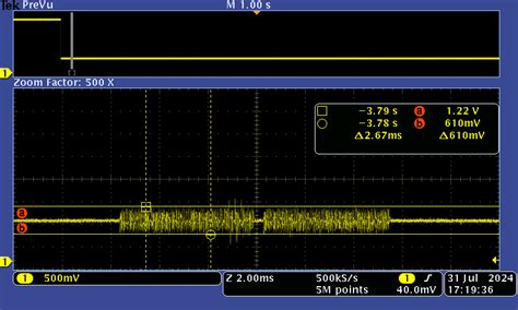 Raspberry Pi Rows Of Repeating In The Terminal After Startup Super User